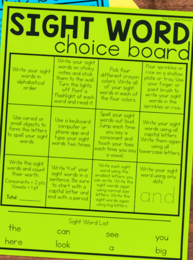 Learning Differences | Anna Richardson's E-Portfolio